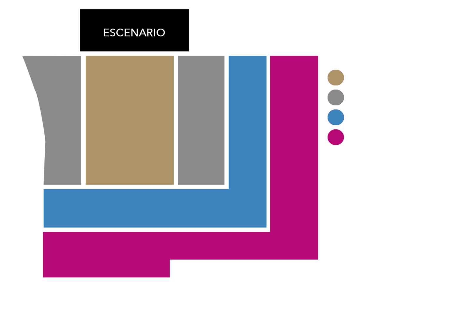 Mapa Zonas - La Maraka